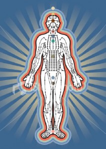 The Body is Cool